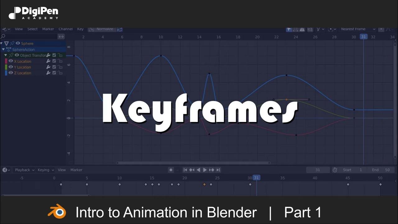 Introduction to Animation - Keyframes - YouTube