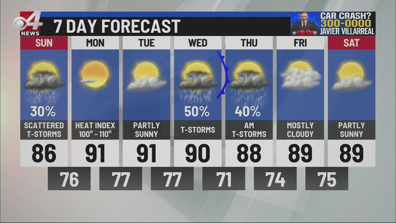 CBS 4 News Weekend - YouTube