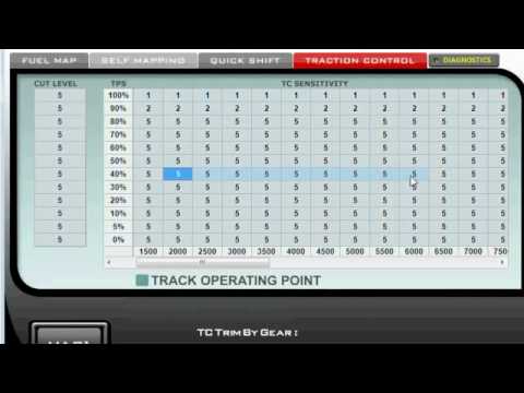 Bazzaz Software Overview Quick Shift nad Traction control Ducati 848 ...