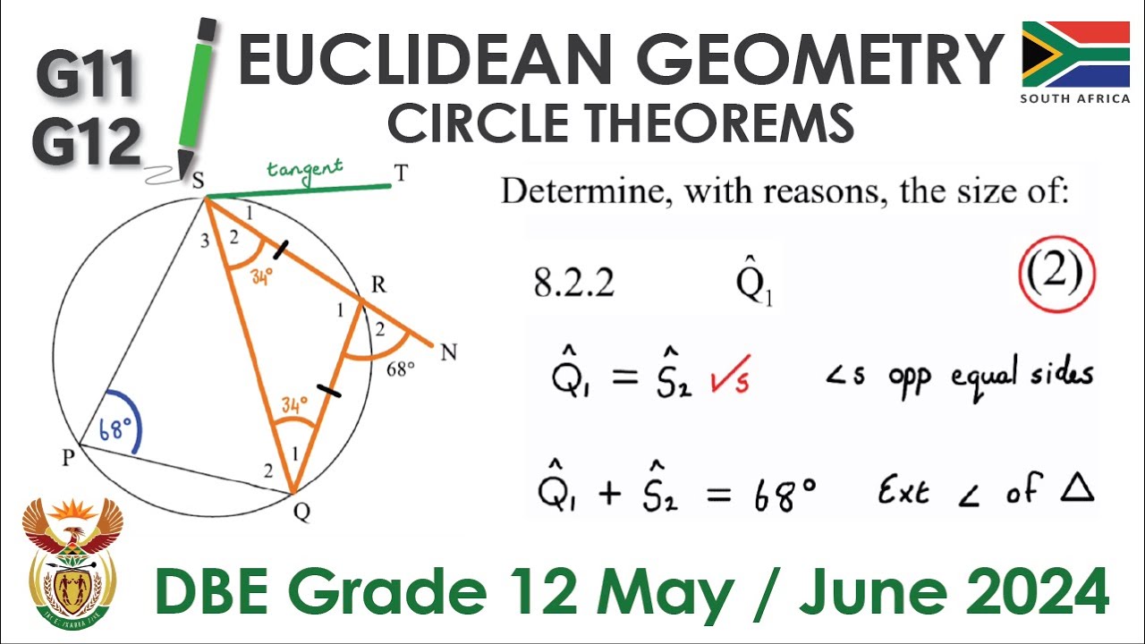 Grade 11 & 12 Euclidean Geometry | Circles | Past Paper | DBE June 2024 ...