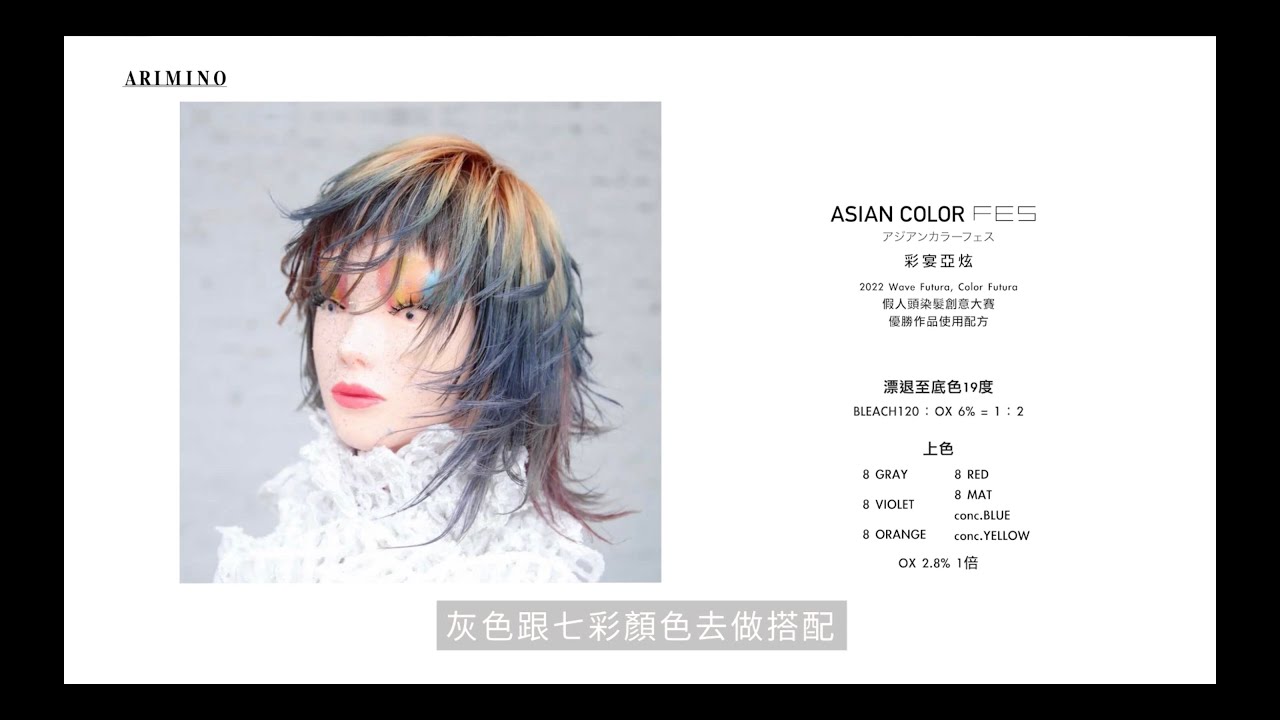 ｜專訪｜8% HAIR DESIGN｜2022年 Wave Futura,Color Futura 假人頭創作競賽優勝得主 - YouTube