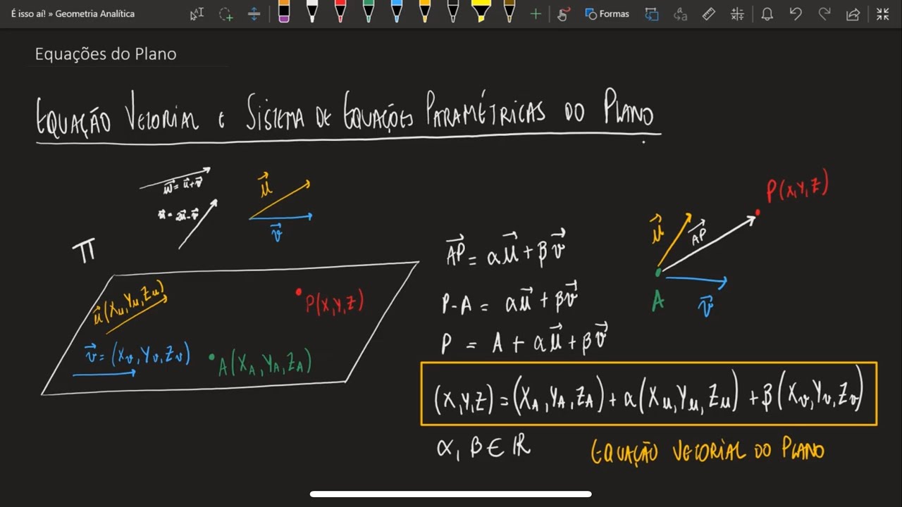 O Plano - Equação Vetorial, Sistemas de Equações Paramétricas e Equação ...