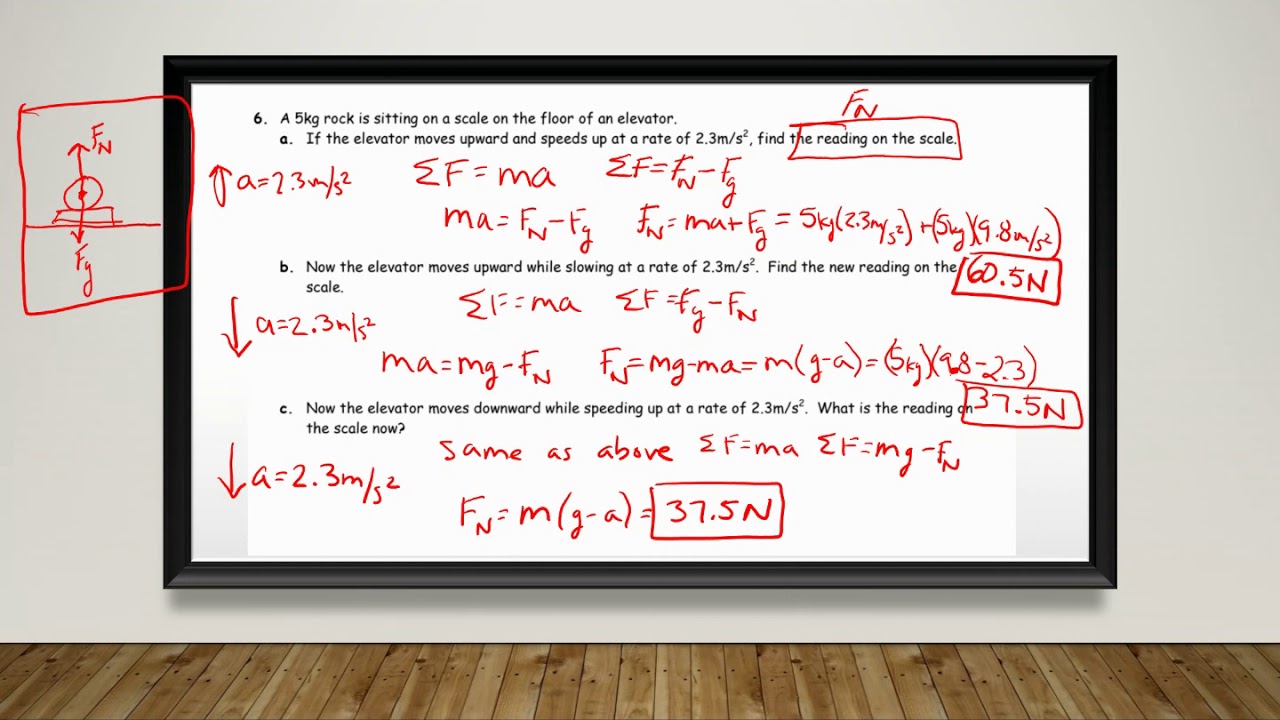 Applications of Newton's 2nd Law w/ Connected Objects - YouTube