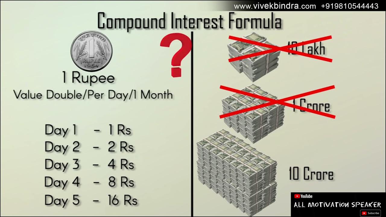 8 अजूबा compound interest formula Albert Einstein dr vivek bindra ...