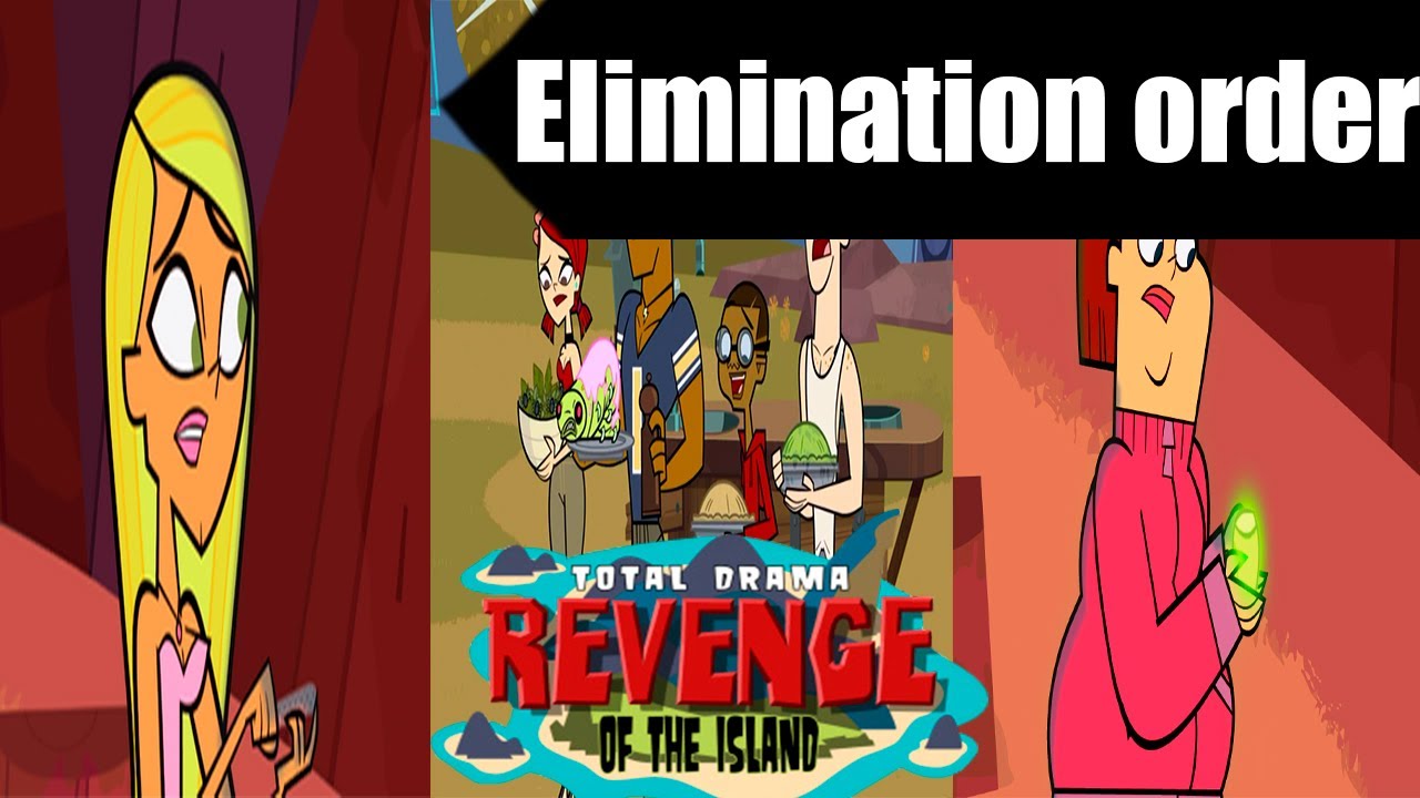 Total Drama Revenge Of The Island Elimination Order! - YouTube
