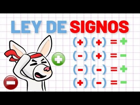 LEY de SIGNOS super FÁCIL con MI MÉTODO REGLA de SIGNOS - YouTube