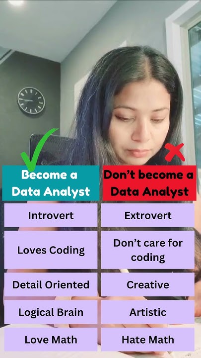 Data Analyst and Data Analytics. Career path in business intelligence| Power bi, Tableau, python ...