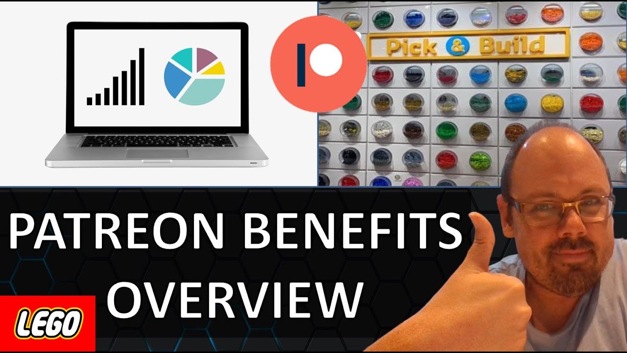 An overview of our Patreon Benefits - YouTube