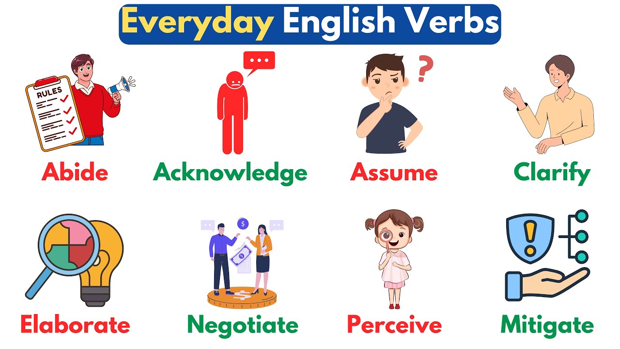 Everyday English Verbs With Examples | Daily Use English Words ...