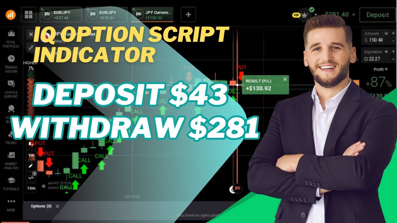 Profit $43 to $281 with THIS IQ Option Strategy || STRATEGY IQ OPTION SCRIPT || ALWAYS WIN - YouTube