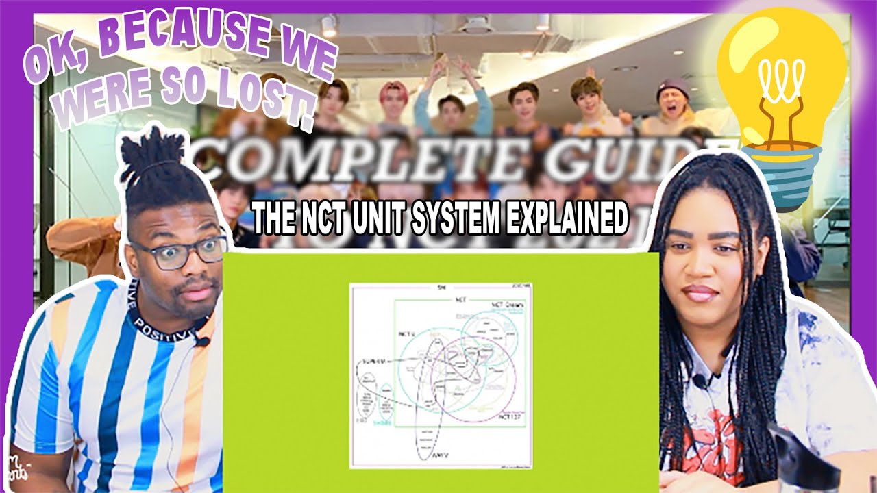 THE NCT UNIT SYSTEM EXPLAINED 💚 | REACTION - YouTube