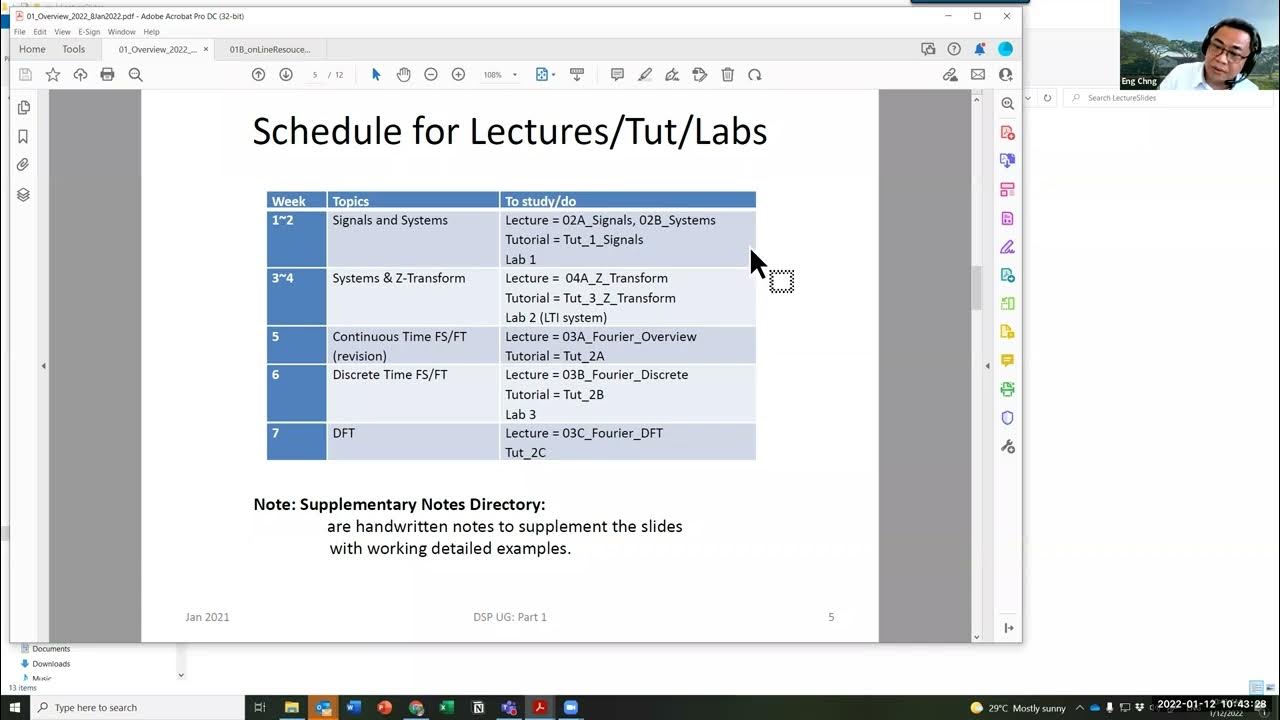 CE3007 Lect01 Jan 12 2022 - YouTube