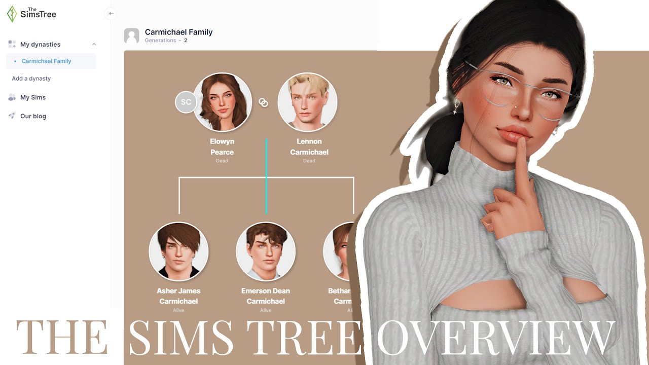 a NEW family tree website for your sim families! the sims tree overview ...