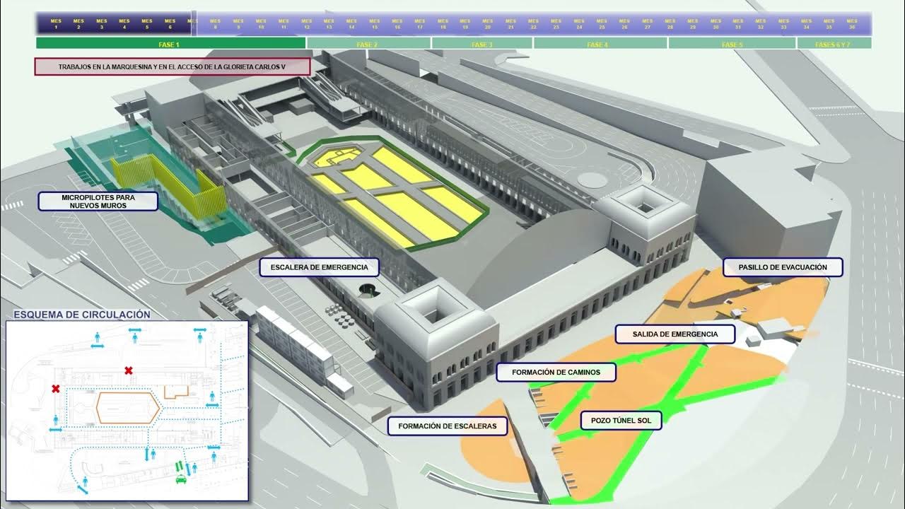 Remodelación de la Estación de Atocha - YouTube