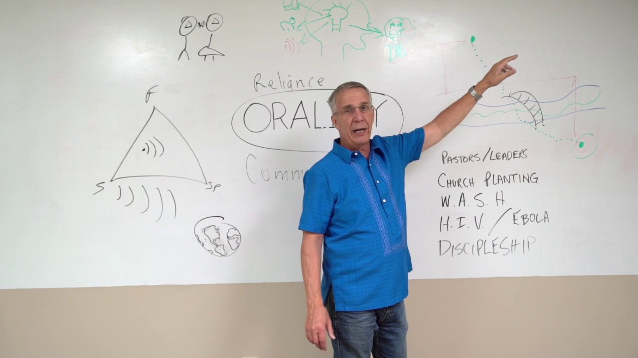 What is ORALITY?? - YouTube