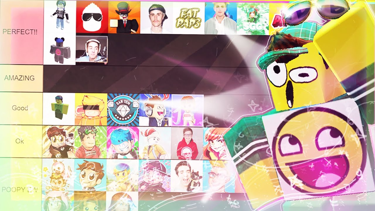 RANKING OG ROBLOX YOUTUBERS | 2016 - 2018 - YouTube