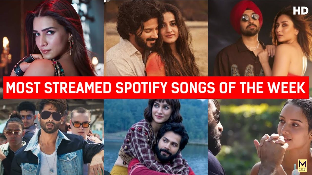 Top 20 Most Streamed Songs on Spotify this week (India) | 18 April 2024 ...