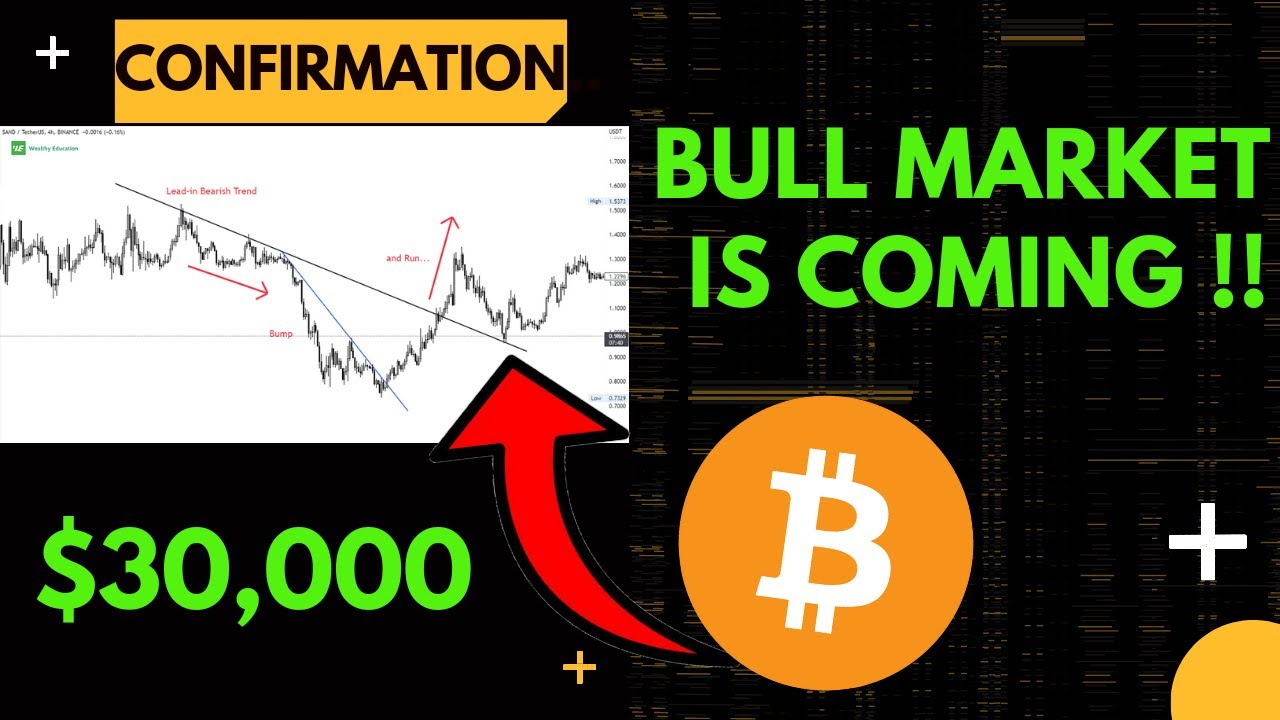 BTC UPDATE! CONFIRMATIONS IN THE UPCOMING BULL RUN CONFIRMED. WAITING ...