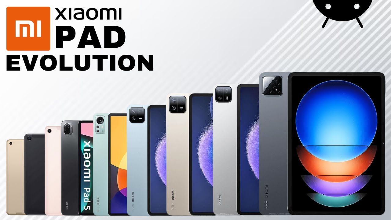 Evolution of Xiaomi mi Tab | History Of Xiaomi Tab - YouTube