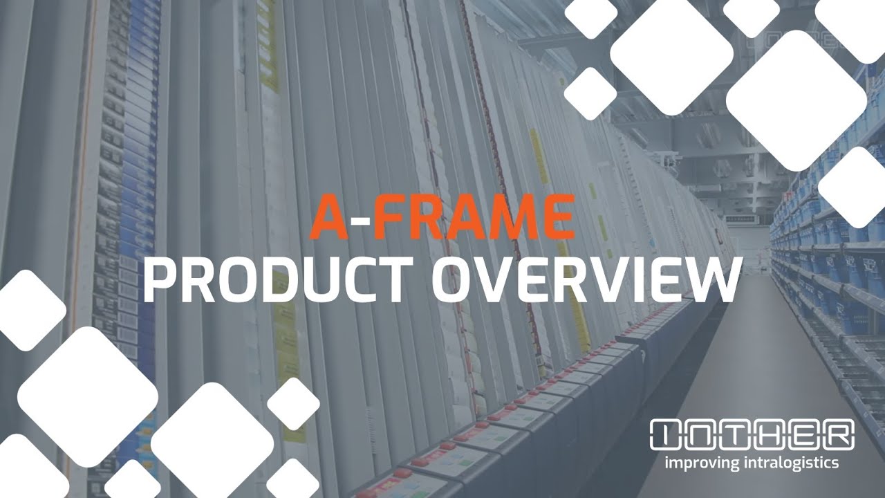 A-Frame | Inther Group - YouTube