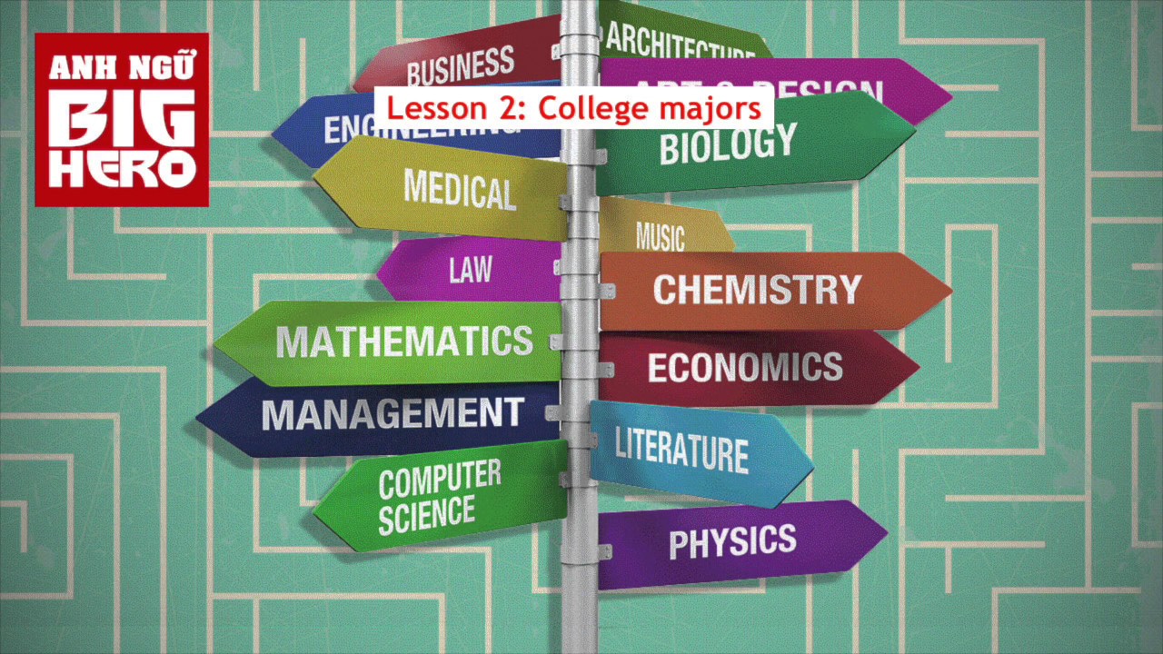 Lesson 2 - College Majors - YouTube