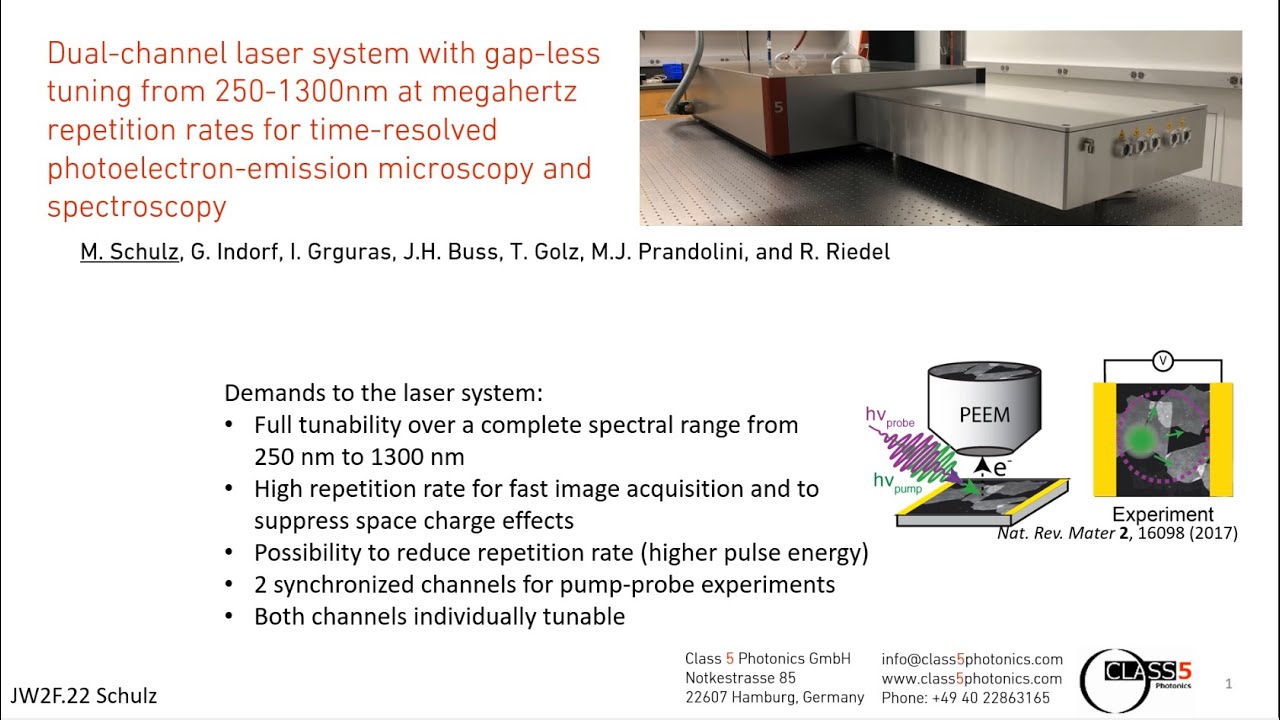 Dual-channel laser system for time-resolved measurements - YouTube