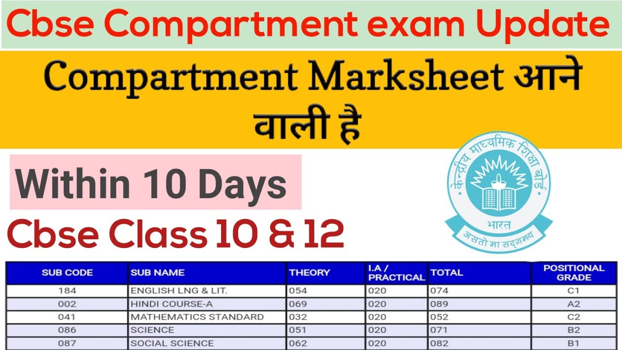 Marksheet आने वाली है Compartment Class 10&12 2023 - YouTube