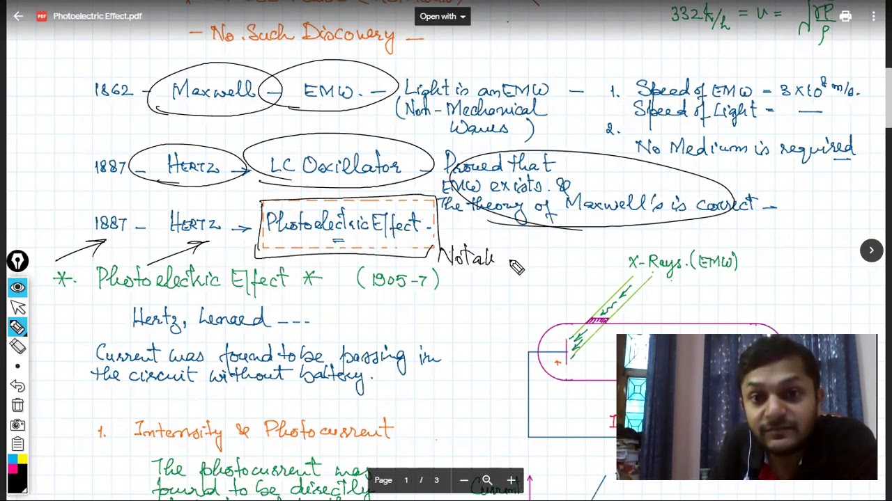 L1 | Photoelectric Effect | Dual Nature | Class 12 | Physics - YouTube