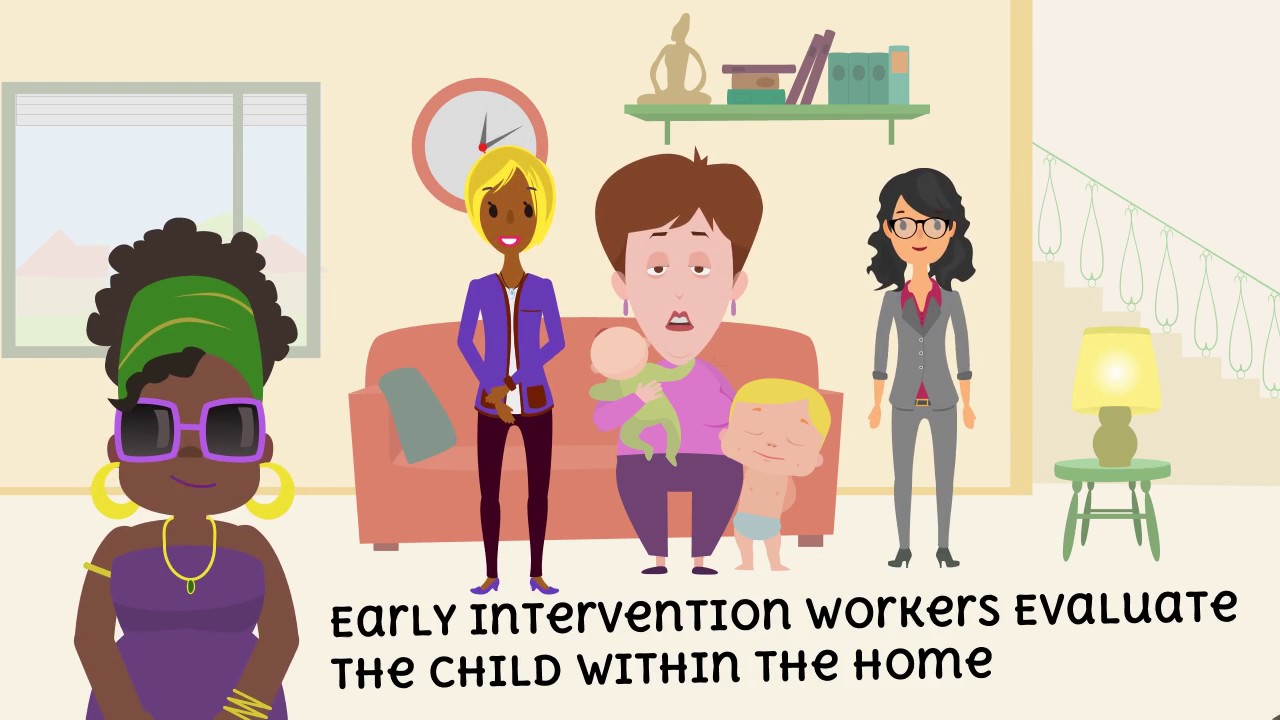 What is Early Intervention? - YouTube