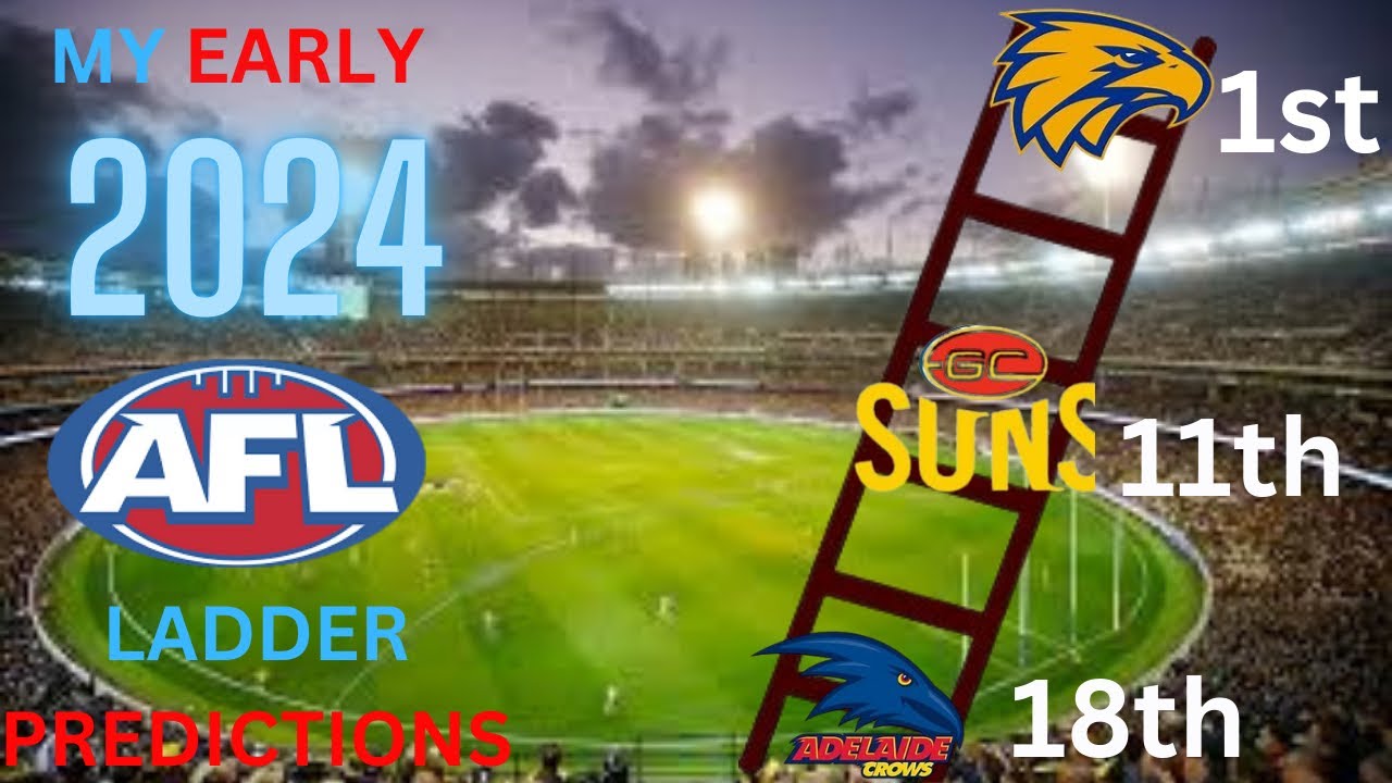 My early 2024 AFL ladder predictions - YouTube