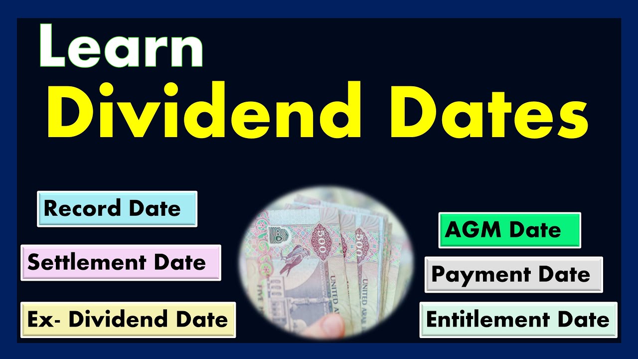 Dividend Dates Explanation in Detail with Examples - YouTube