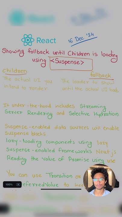 Showing fallback until children is loading using Suspense in ReactJS ...