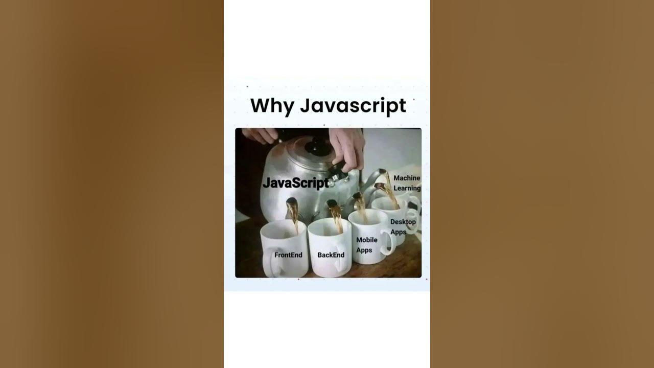 Javascript Shortvideo Fyp New Fun Html5 Htmlcss Javascript Design Webdeveloper 9376