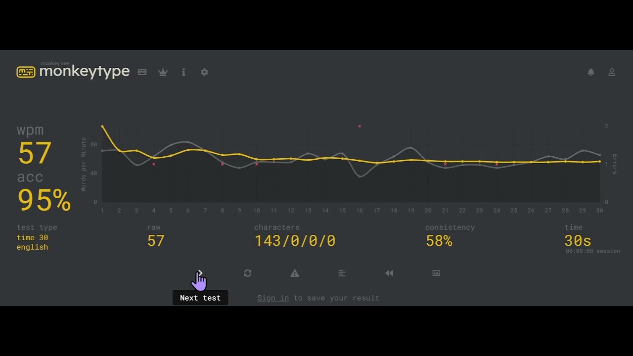 POV: u try to find out how fast u can type but also how good ur grammar ...