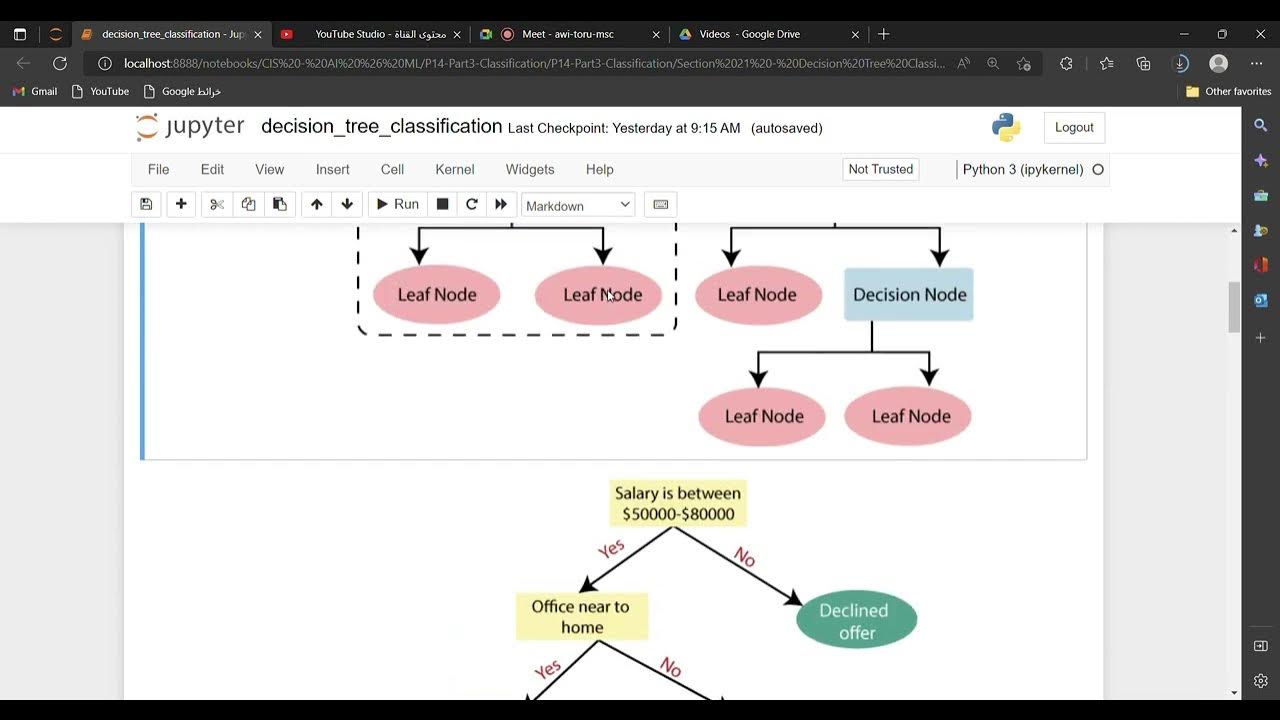 Introduction to Machine Learning - Decision Tree - YouTube
