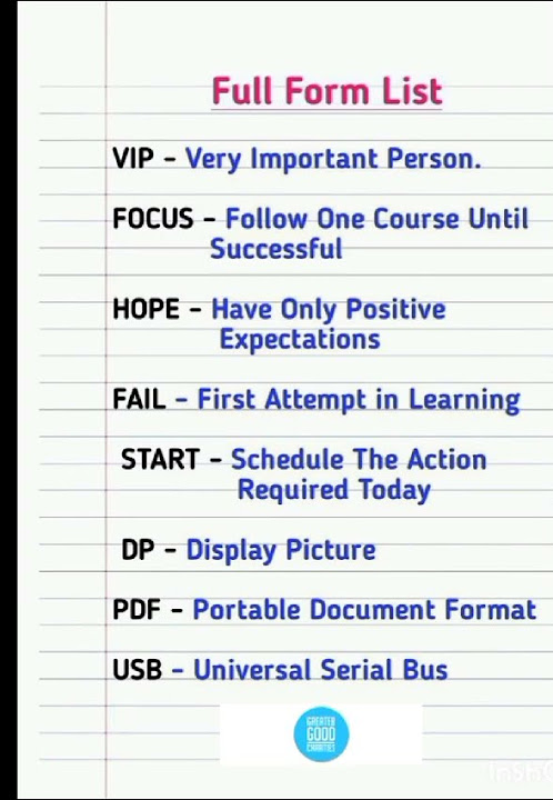 Full Form List #englishspeaking #acronyms #englishvocabulary - YouTube