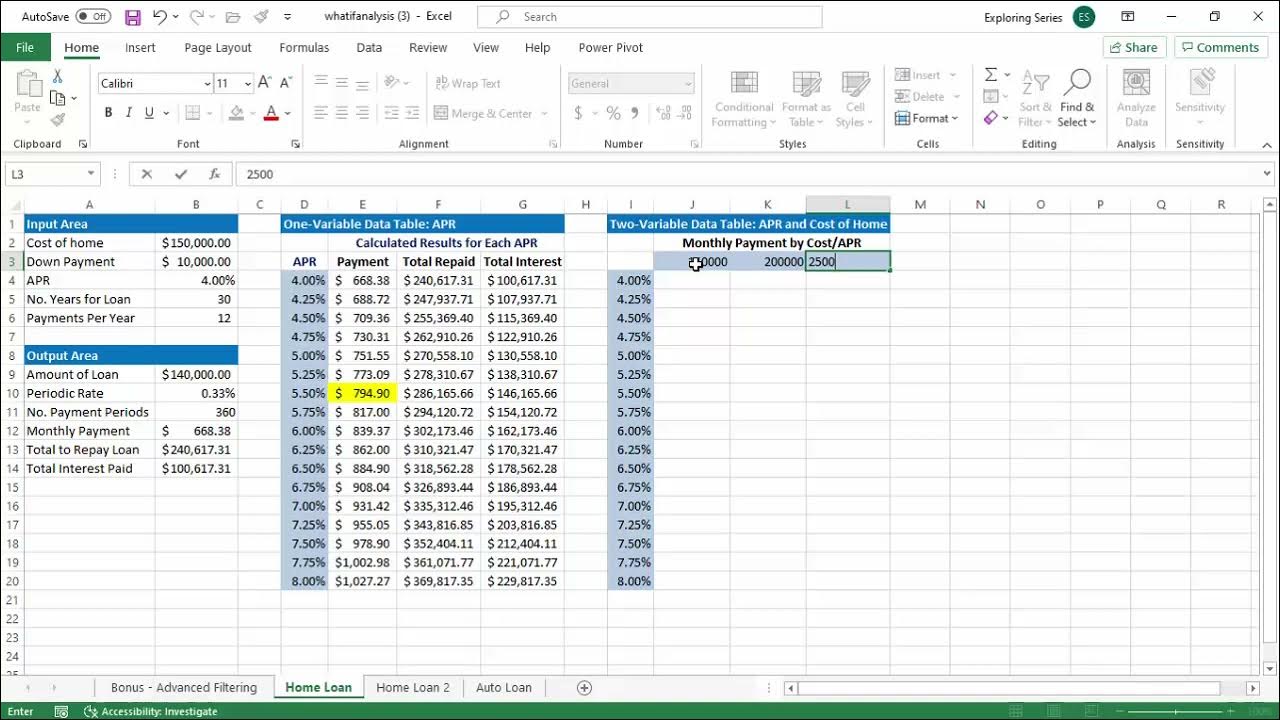 One & Two Variable Data Tables in Excel (Economic Sensitivity Tables ...