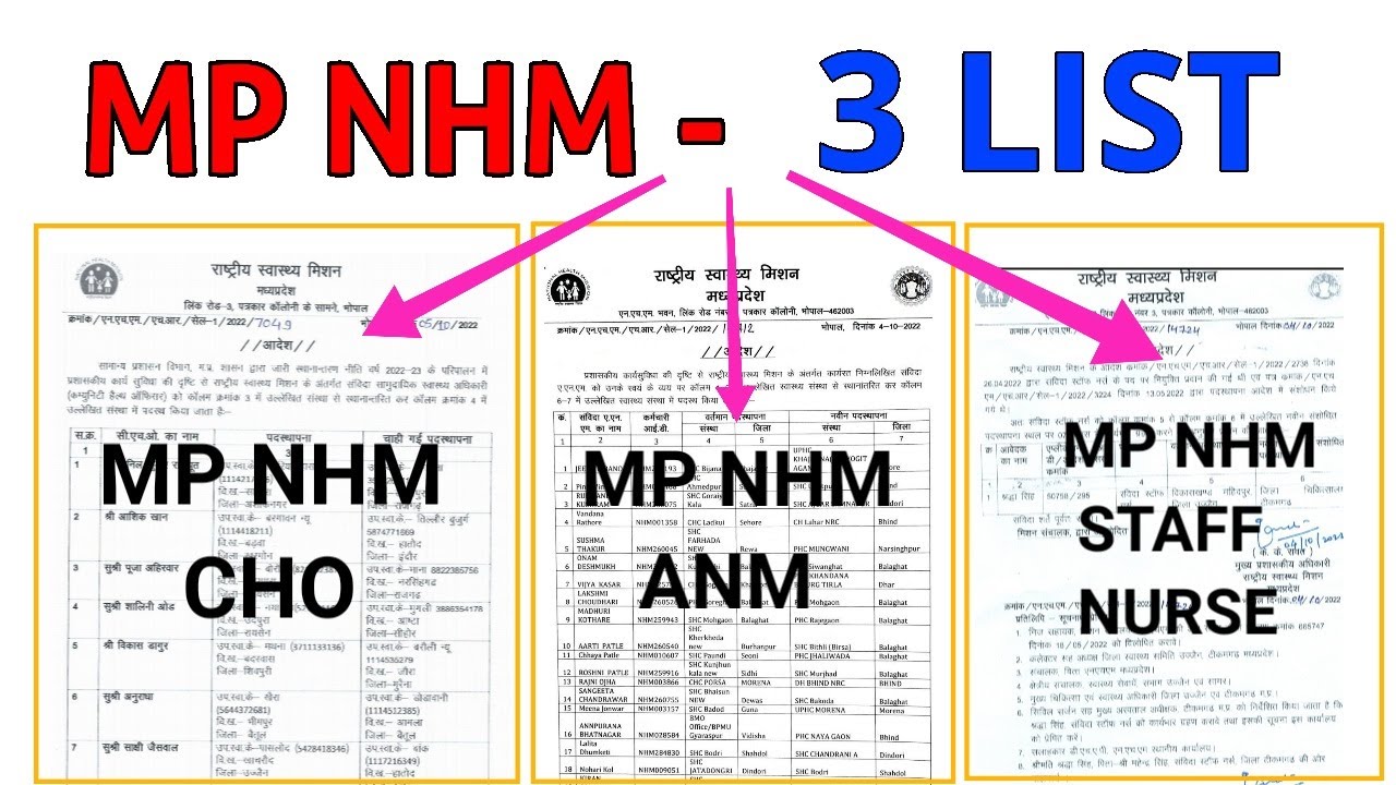 MP NHM - LIST जारी - MP CHO , MP STAFF NURSE ,MP ANM , MP PHARMACIST ...