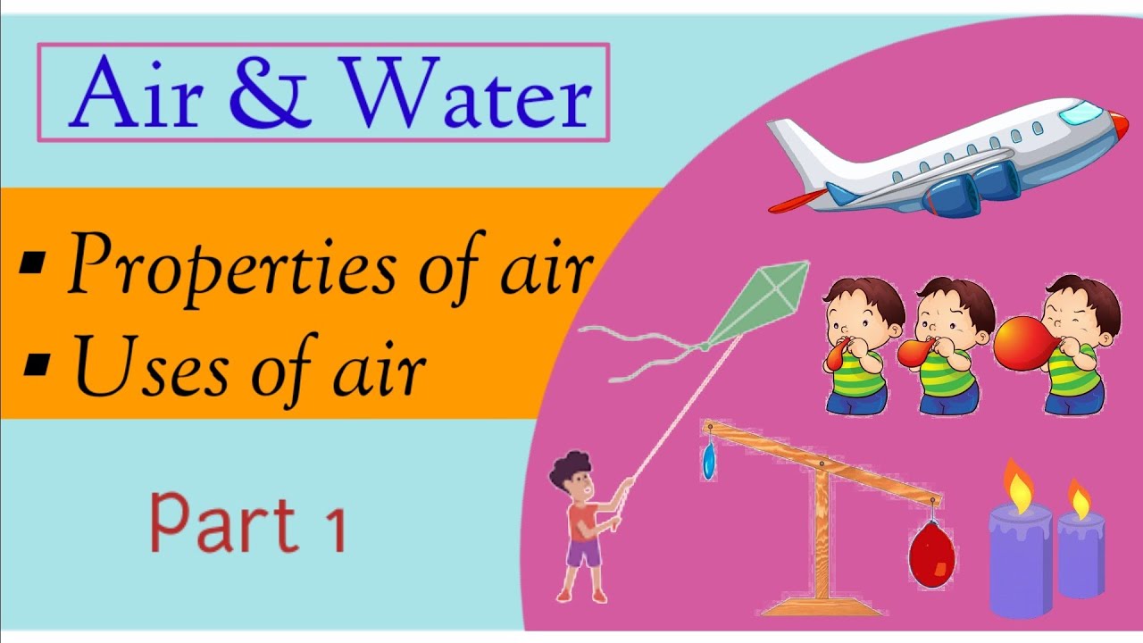 EVS Chapter - Air and Water | Part 1 - YouTube