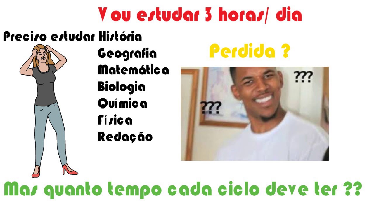 Como estudar com o Estudos Intercalado - YouTube