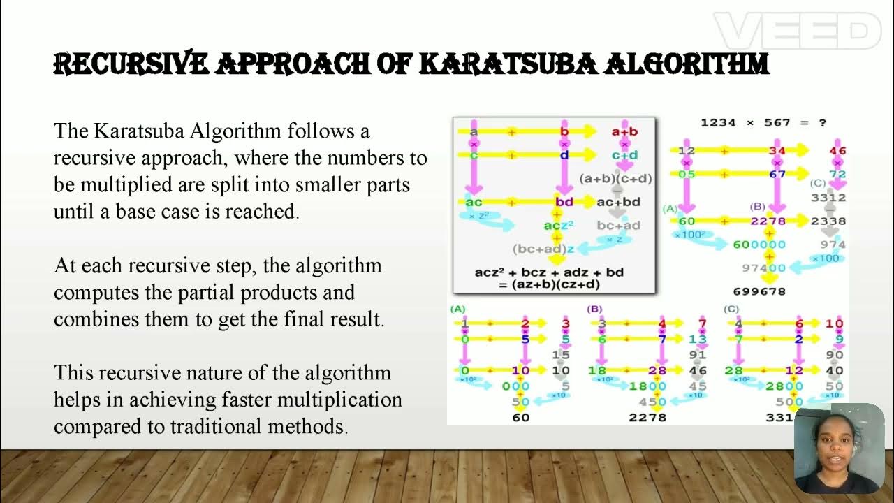Karatsuba Algorithm For Fast Multiplication By Divide And Conquer Youtube