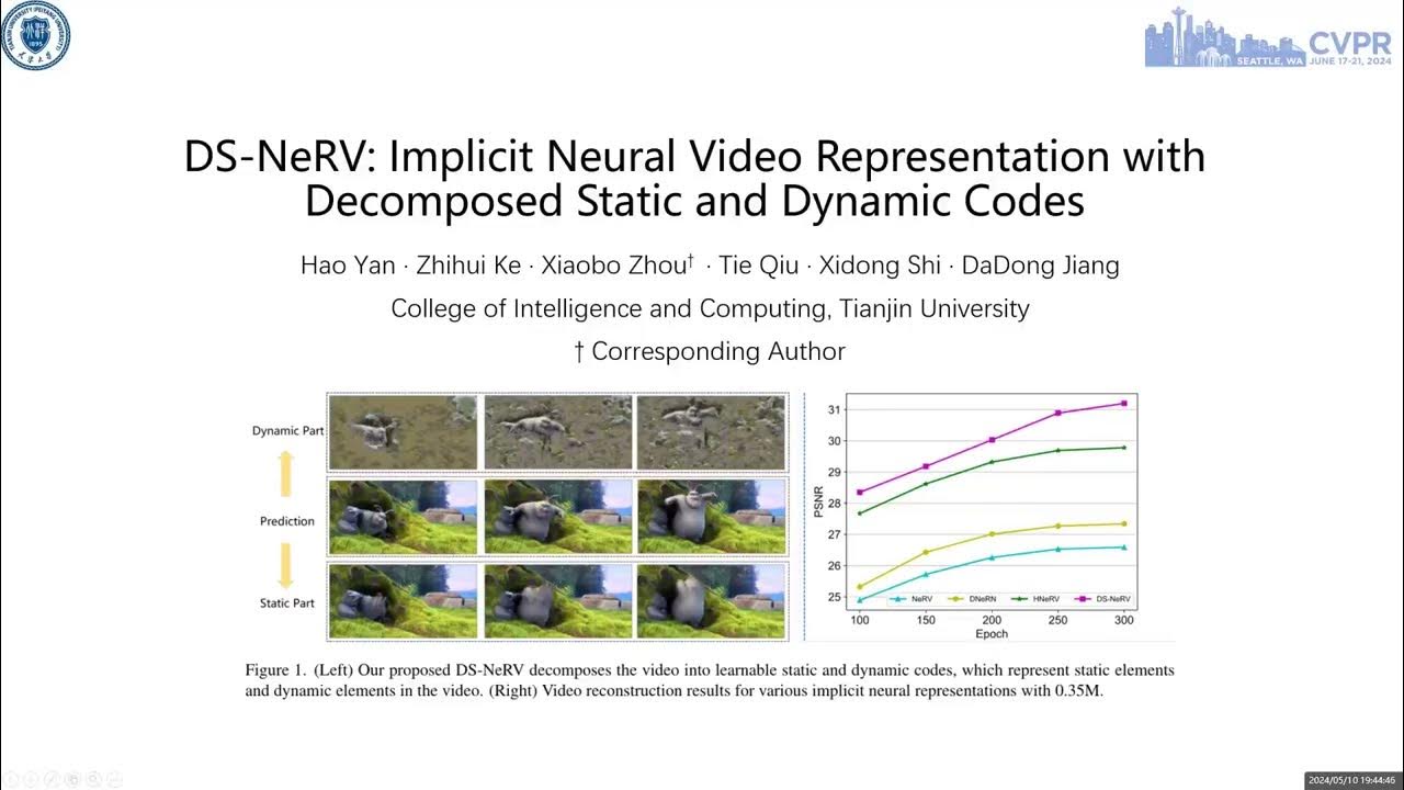 [CVPR 2024 Poster] DS-NeRV: INR Representation with Decomposed Static and Dynamic Codes - YouTube