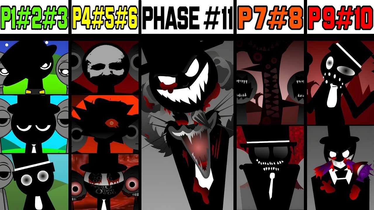 Phase 1 VS Phase 2 VS Phase 3 VS Phase 4 VS Phase 5 VS Phases 6-12 in ...
