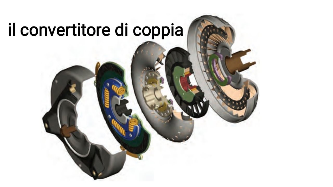 Il Convertitore Di Coppia meccanicando YouTube