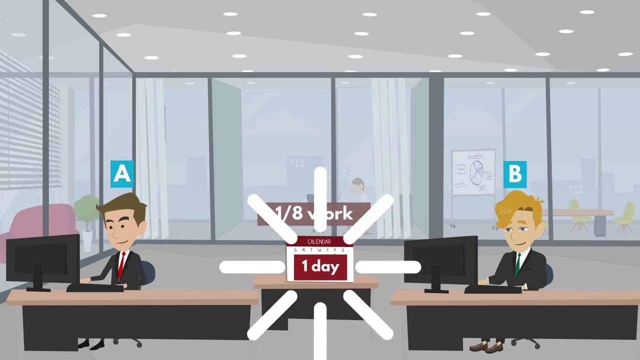 Time and Work - Easy Level - Explained using animation - YouTube