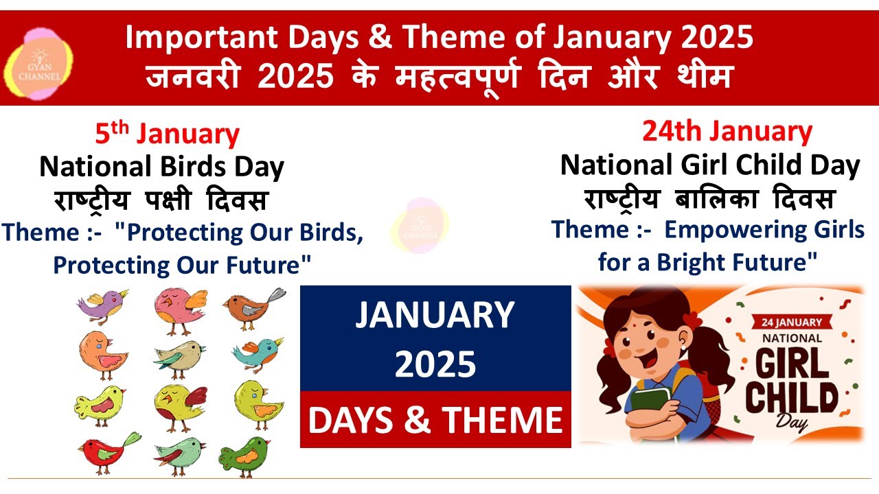 Important Days & Theme of January 2025 जनवरी के महत्वपूर्ण दिन और थीम# ...