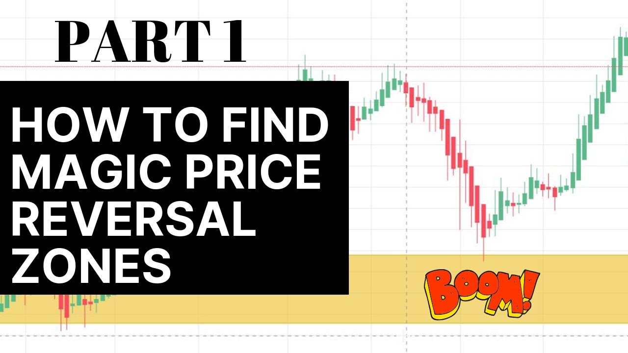 MAGIC Reversal Zones TRAPPED TRADERS CPR PIVOT 🔥🔥 - YouTube