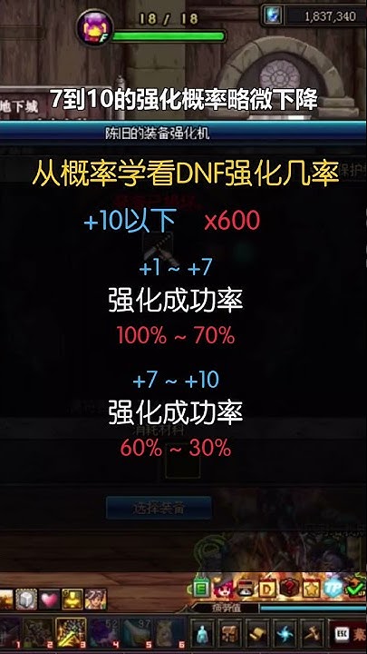 #dnf #抖音小助手 #dnf强化 #地下城与勇士 #dnf旭旭宝宝大马猴 - YouTube