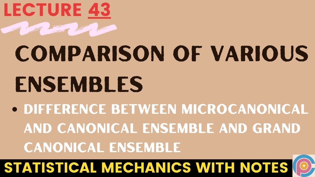 comparison of various ensembles | How many types of ensembles are there ...