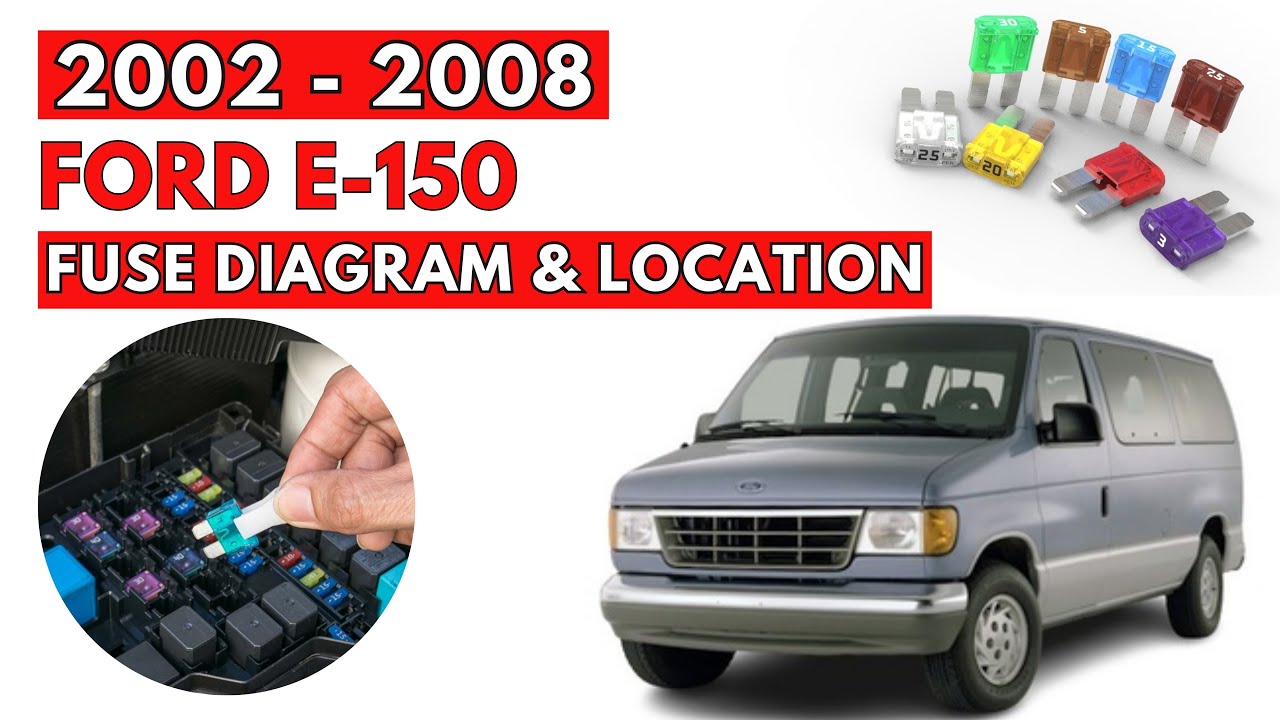 Ford E-150 (2002 to 2008) Fuse Box Diagrams & Location Guide - YouTube